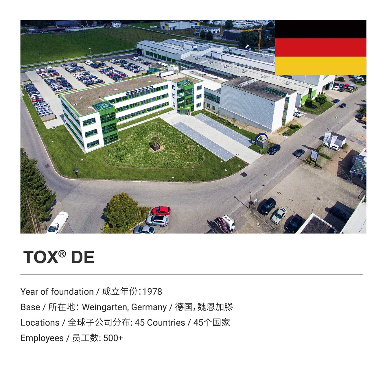 TOX® Virtual Experience Platform